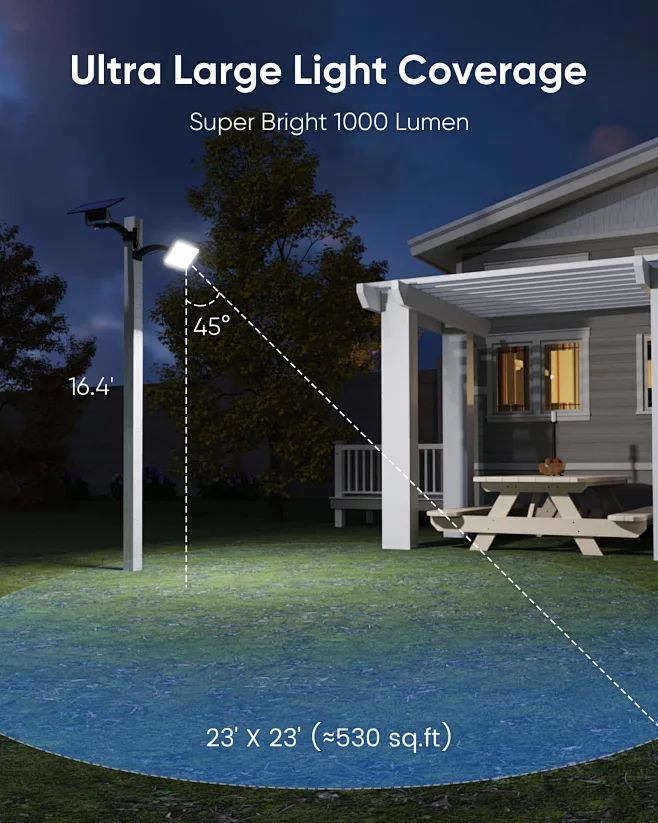 1000 Lumens 48 LED Solar Lights Outdoor Bright JACKYLED Solar Dusk to Dawn Light with 5500mAh ...