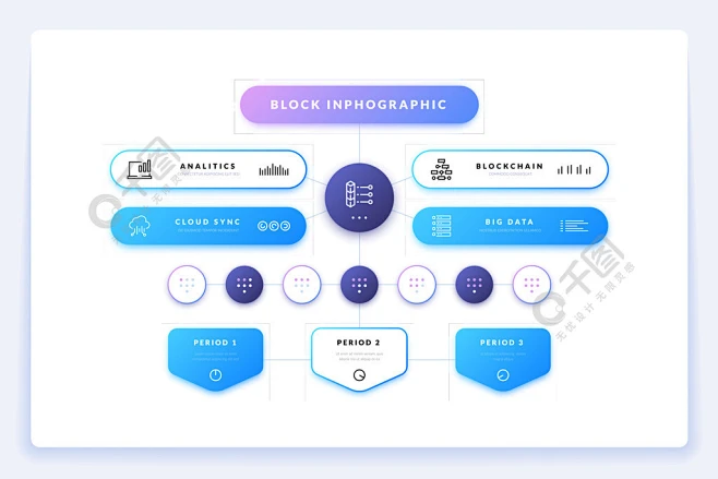 业务流程图模板的搜索结果_百度图片搜索-花瓣网