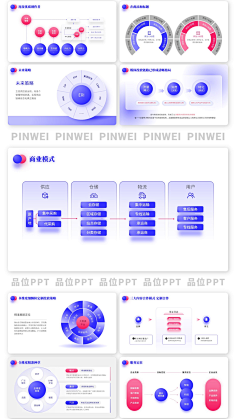【PPT灵感】逻辑展示-花瓣网|陪你做生活的设计师 | ppt架构图