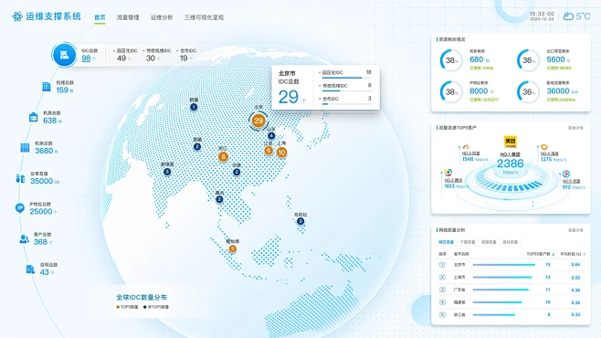 dataviz data visualization map 可视化 大屏 数据可视化-花瓣网