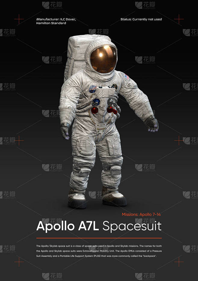 阿波罗A7L宇航服3D插图海报