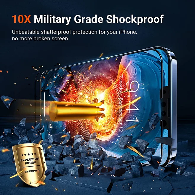Amazon.com: TORRAS Diamond Shield Screen Protector for iPhone 13 Pro ...