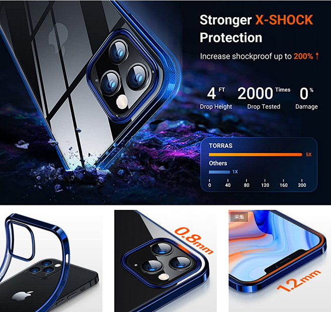 Amazon.com: TORRAS Compatible with iPhone 12 Case (2020) / Designed for ...