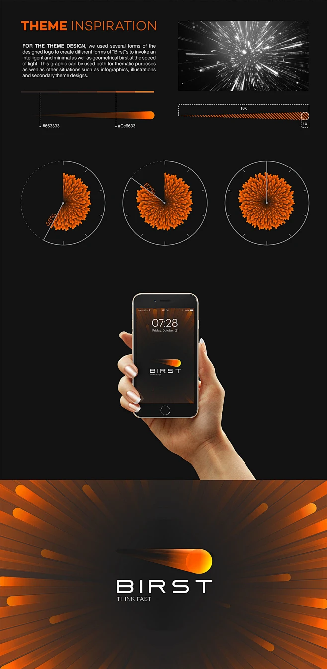 Birst Corporate Identity [Concept] : As a leading online business ...