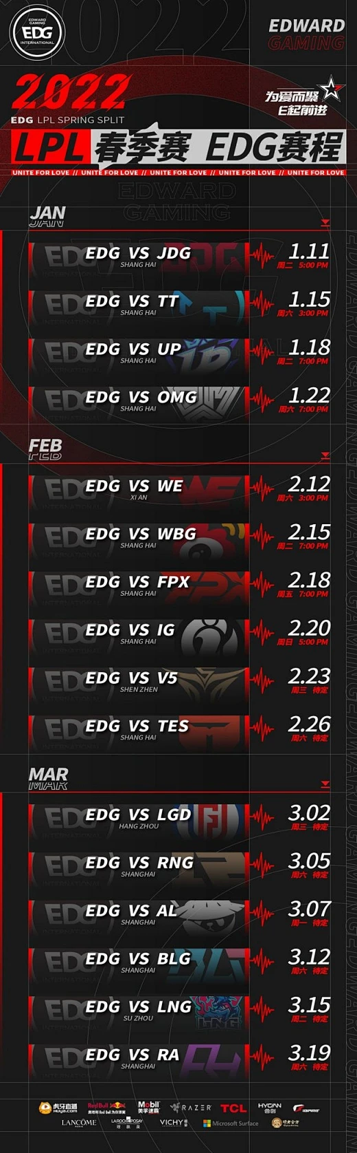 2022lpl春季赛EDG赛程-lpl春季赛2022edg赛程比分结果-花瓣网