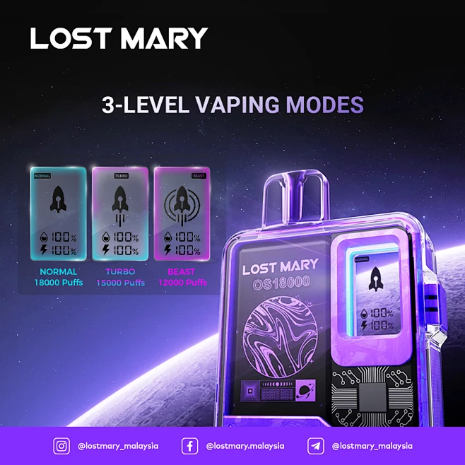 LOST MARY Malaysia (@lostmary_malaysia) · Instagram 照片和视频-花瓣网