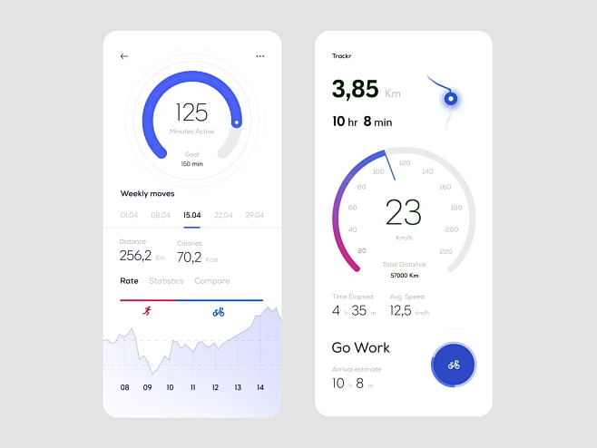 Trackr — Activity Dashboard & Tracking in Progress (Blue) clean minimal ...