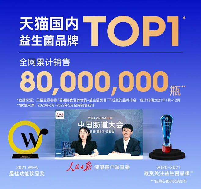 WonderLab小蓝瓶即食益生菌80瓶 大人儿童女性肠胃道益生元冻干粉-tmall.com天猫-花瓣网