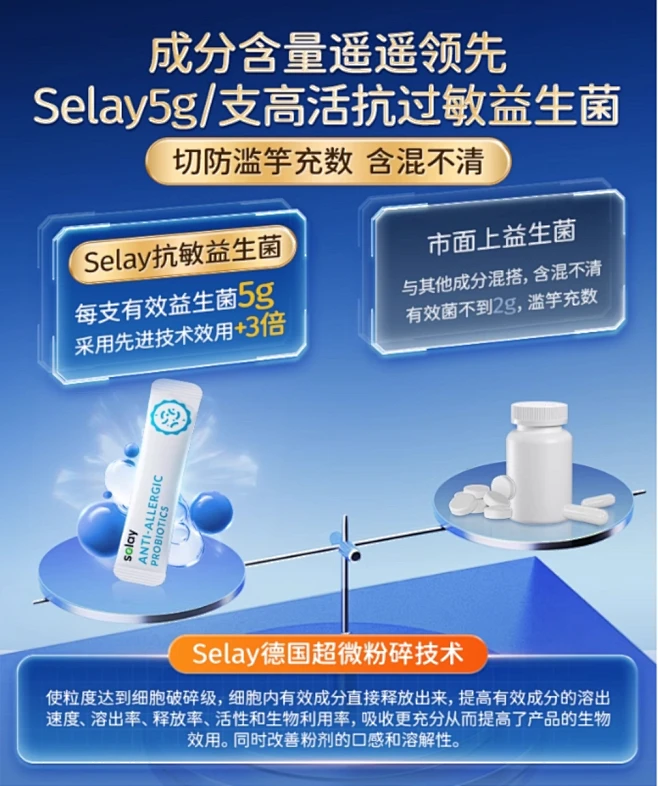 Selay德国进口舒鼻益生菌改善过敏体质儿童成人调理免疫益生菌-tmall.com天猫-花瓣网