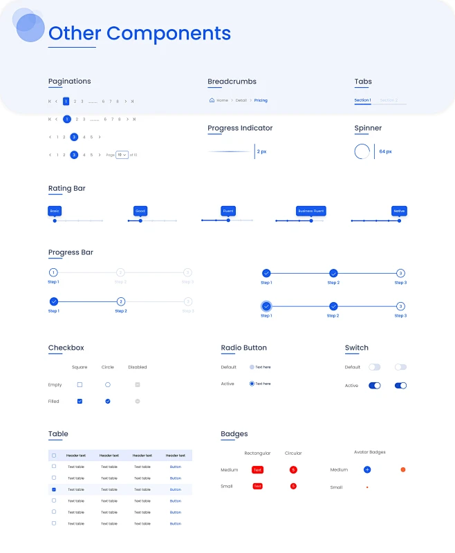 UI/UX Web Design Figma ui design uikit designsystem-花瓣网