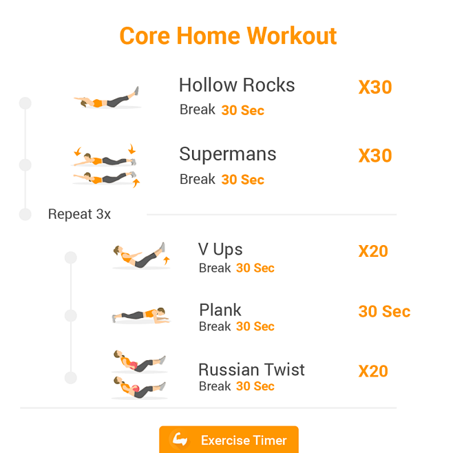 Core-Home-Workout
