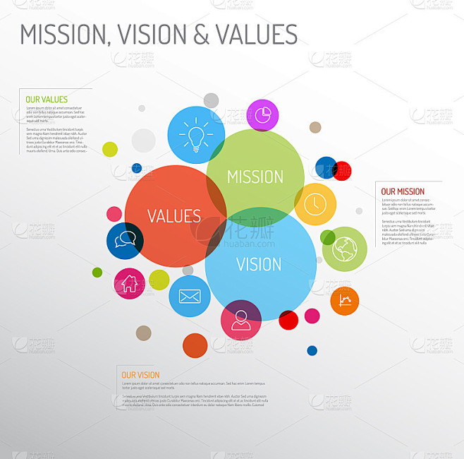 mission-vision-values-circles-light