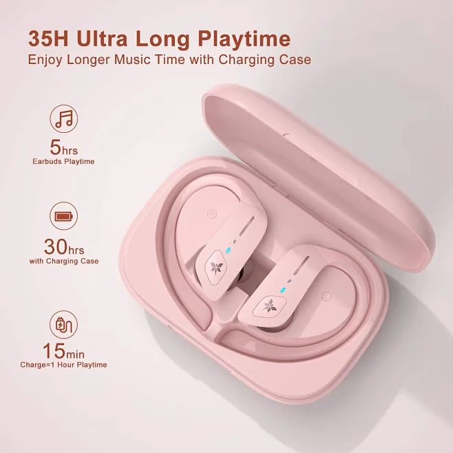 【2020 Newest Model】 AXLOIE Wireless Earbuds, Bluetooth 5.0 Headphones ...