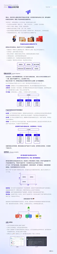 营销挽客宝- B端UXUI落地全流程-电脑软件-UICN用户体验设计平台-花瓣网