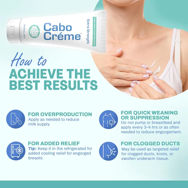 Amazon.com : CaboCreme Extra Strength Cabbage Breast Cream - 2X ...