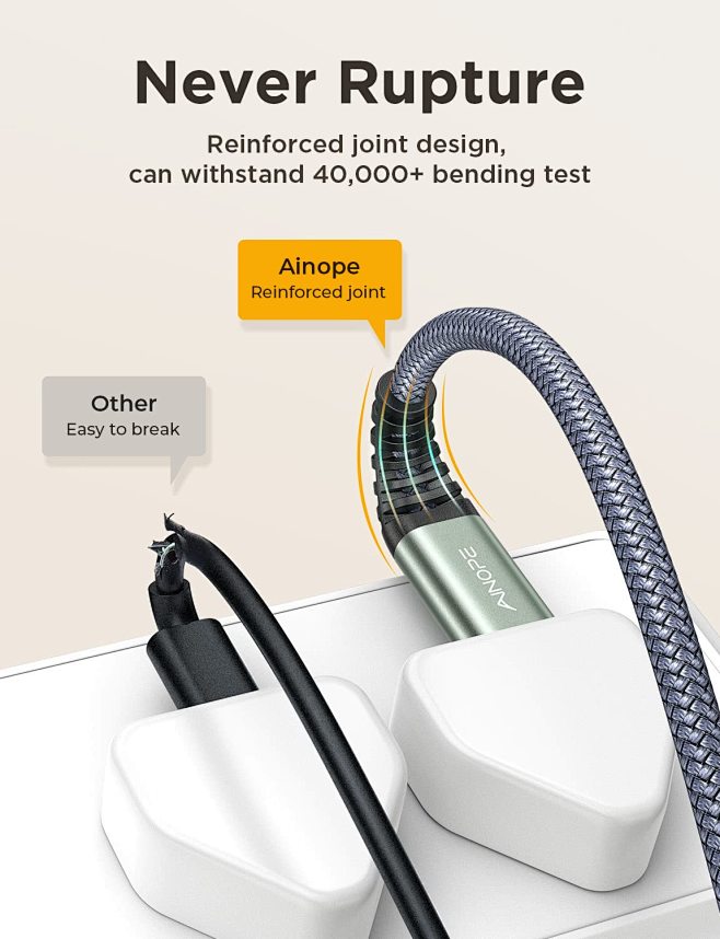 Amazon.com: [2M/6.6FT] USB C Extension Cable Nylon Braided USB C ...