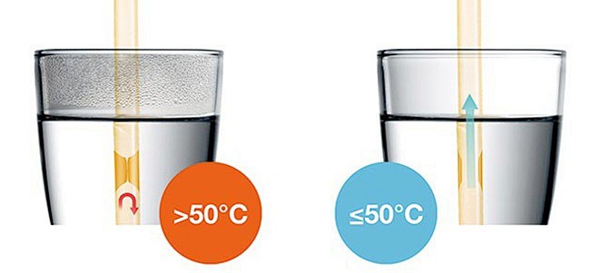 防烫吸管（Anti-scald Straw）- 设计师在防烫吸管的内部添加了一个「热敏环」，当热饮温度超过会烫口的50摄氏度时，它就会膨胀起来 ...