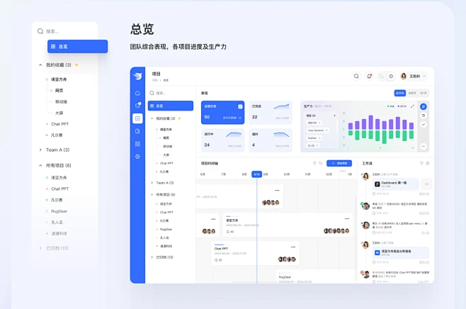 从0到1的概念产品设计——蜂鸟协作OA办公系统-电脑软件-UICN用户体验设计平台-花瓣网