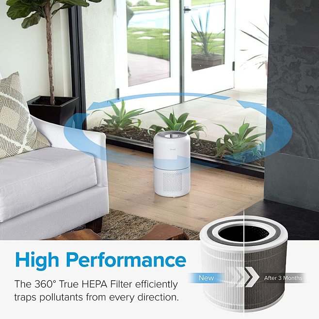 LEVOIT Core 300 Air Purifier Replacement Filter, 3-in-1 True HEPA, High ...