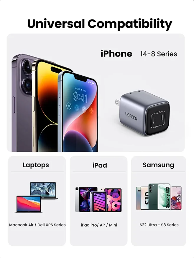 Amazon.com: UGREEN 45W Dual USB C Wall Charger Nexode GaN 2 Ports PD Fast Charger Block Adapter ...