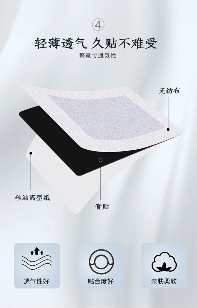 【DR.ROTUSDR.ROTUS滑膜炎冷敷贴】日本DR.ROTUS 滑膜炎膝盖膏药贴 膝关节贴 膝盖积液积水半月板损伤膏药贴 膝部类风湿关节 ...