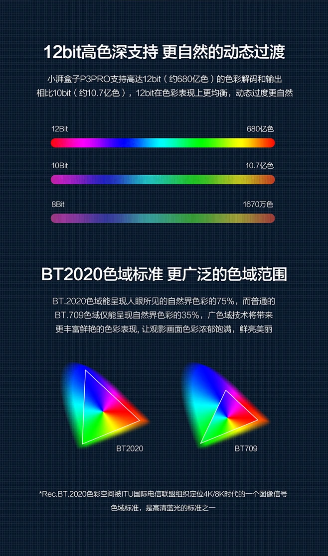 创维小湃盒子P3Pro电视盒子高清播放器机顶盒语音家用wifi全网通小米华为全网通移动电信创维魔盒投屏器-tmall.com天猫-花瓣网