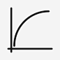数学函数对数交集图标_88ICON https://88icon.com 数学函数 对数 交集 图表 轴 角度 统计 回学校