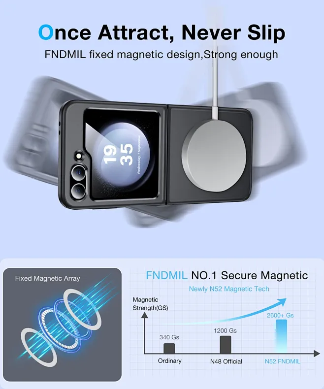 Amazon.com: FNDMIL NO.1 Magnetic for Samsung Galaxy Z Flip 6 Case Compatible with MagSafe ...