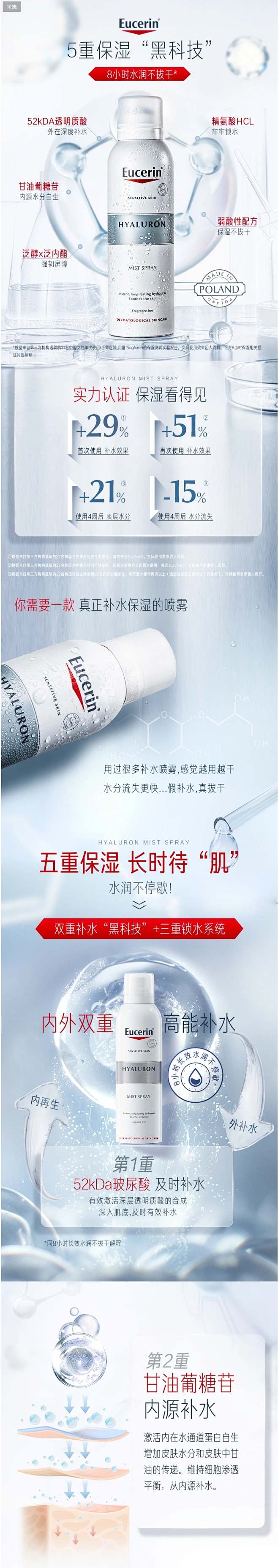 【直播专享】优色林玻尿酸喷雾 补水保湿温和爽肤喷雾150ml-tmall.hk天猫国际-花瓣网