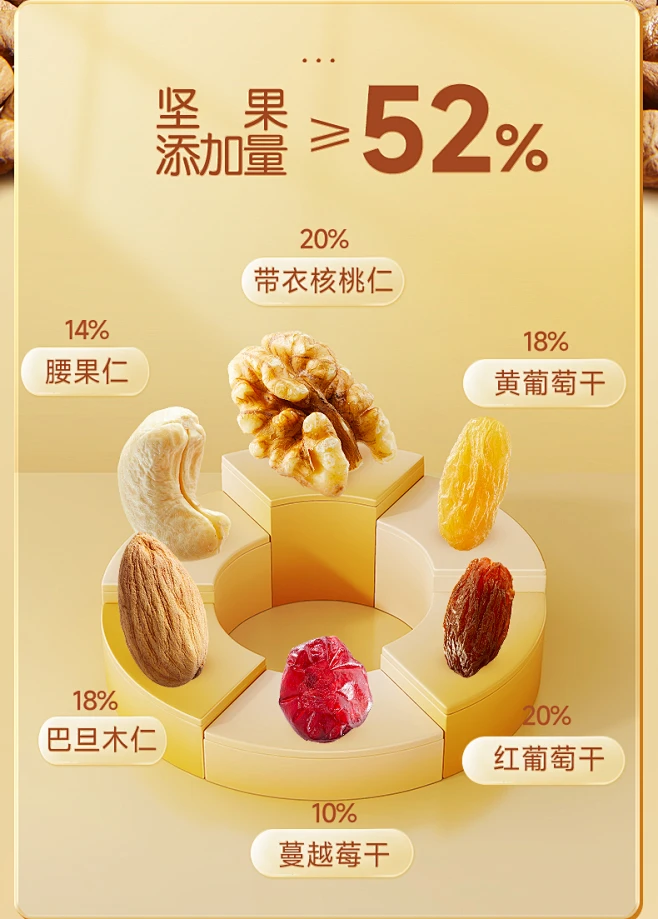 三只松鼠每日坚果量贩罐装500g×2罐混合坚果炒货零食大礼包-tmall.com天猫-花瓣网