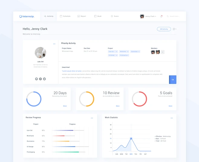 Attachment dashborad 1-花瓣网
