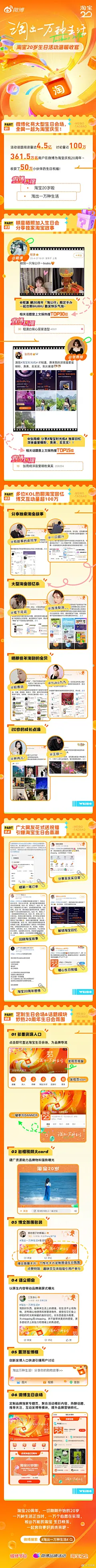 2025Q2季度分享图片大全-2025Q2季度分享高清好看的图片--花瓣jennie-iu的画板