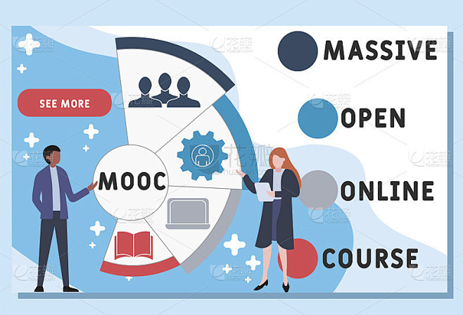 MOOC——大规模在线开放课程的缩写