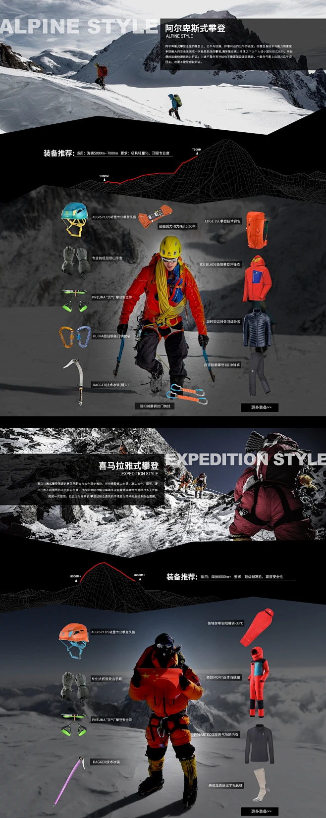 凯乐石 专业款-kailas旗舰店-天猫Tmall.com-花瓣网