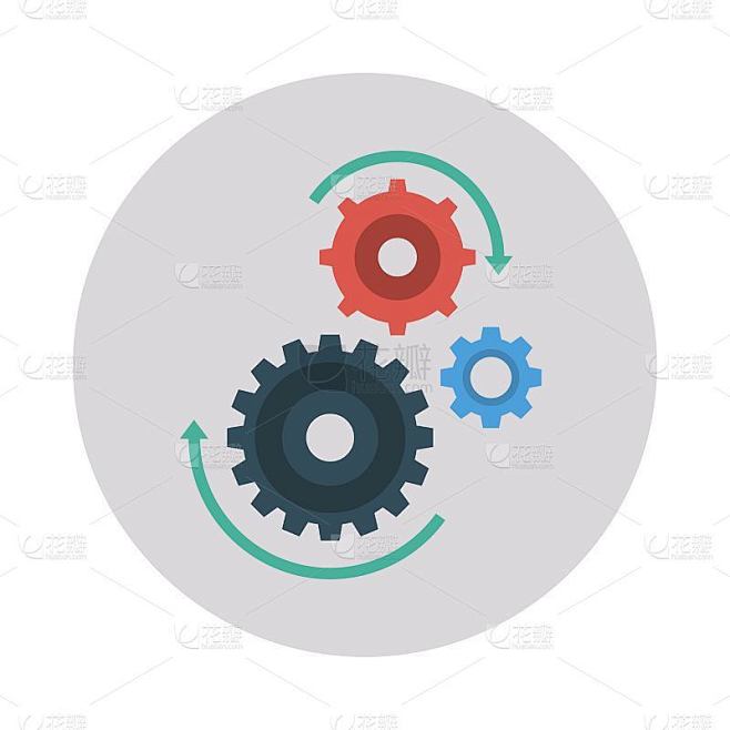 配置设置首选项