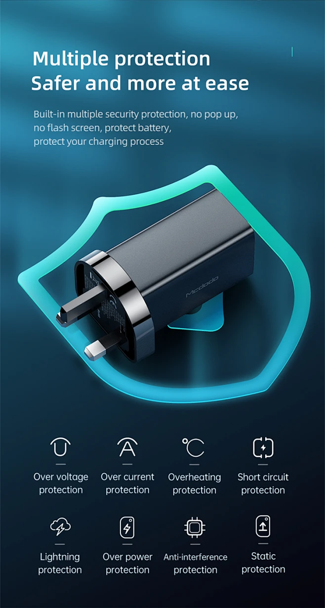 25.74US $ 39% OFF|MCDODO UK GaN 65W Quick Charge 4.0 3.0 USB C PD ...