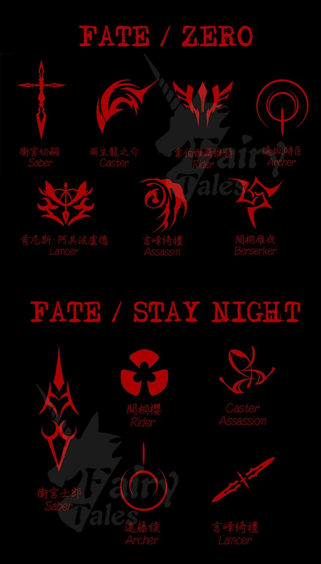 {FATE/ZERO STAY NIGHT}金属手机贴纸 令咒命运零saber图片_游戏icon图片素材-花瓣网