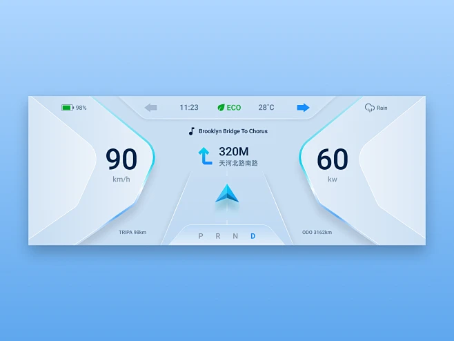 after effects animation Figma hmi HMI Design ui design-花瓣网