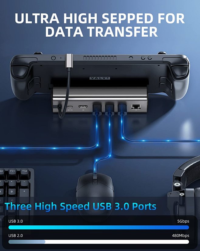 Amazon.com: Docking Station for Steam Deck, Rocoren 6-in-1 Hub Steam ...