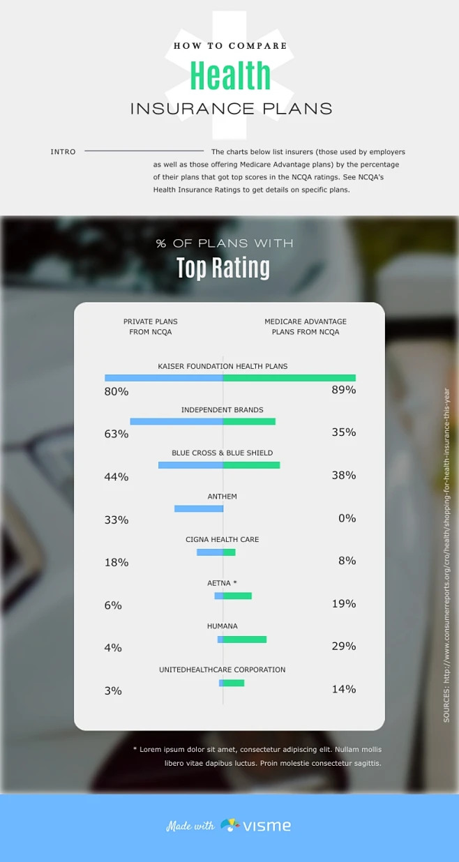 i_How-to-Compare-Health-Insurance-Plans_full-花瓣网