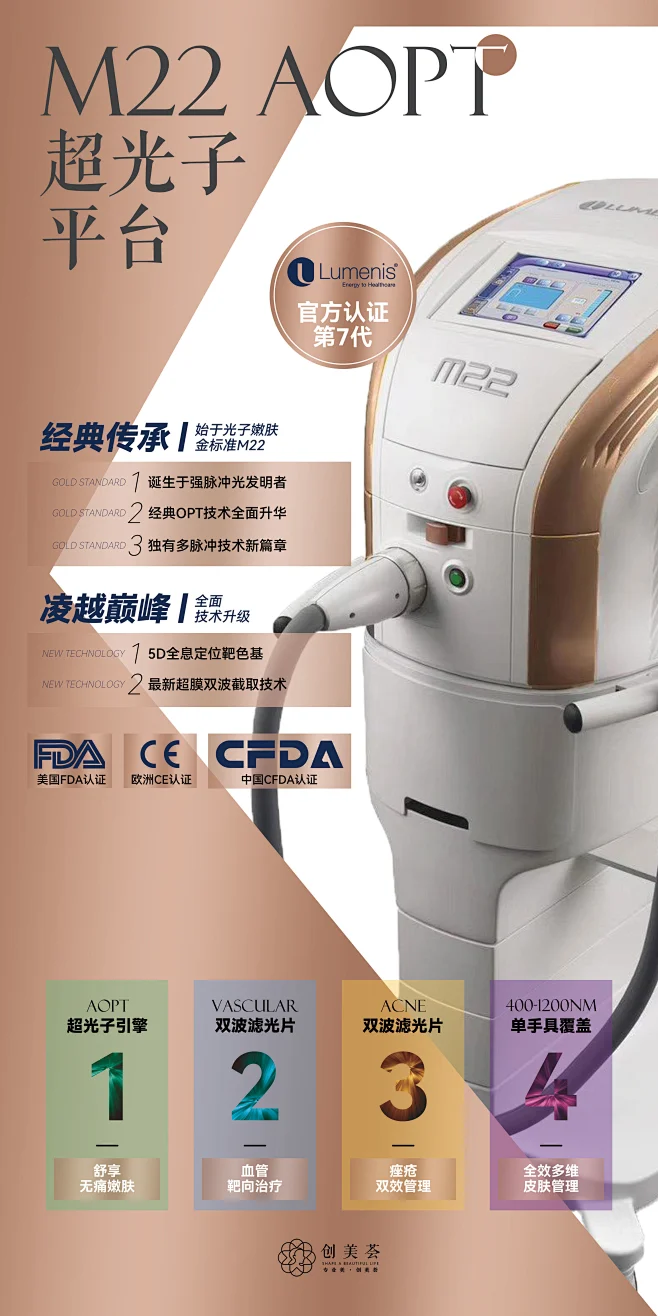 M22、Aopt、超光子、医美海报-花瓣网