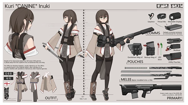 【オリジナル】「Kuri_Character Sheet 2019」/「Vectorek」的插画 [pixiv] : この作品 「Kuri ...