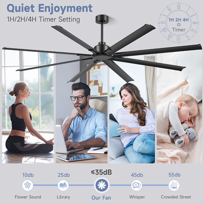 Amazon.com: OYYPTDZM 96 Inch Large Industrial Ceiling Fan - Shop ...