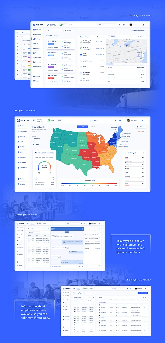 analytics Cargo CRM dashboard Logistics management SAAS tracking b2b ...