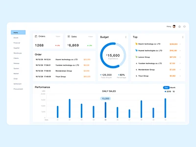 Dashboard 仪表盘 web ui design-花瓣网