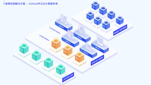 2.5D架构图的搜索结果_百度图片搜索-花瓣网