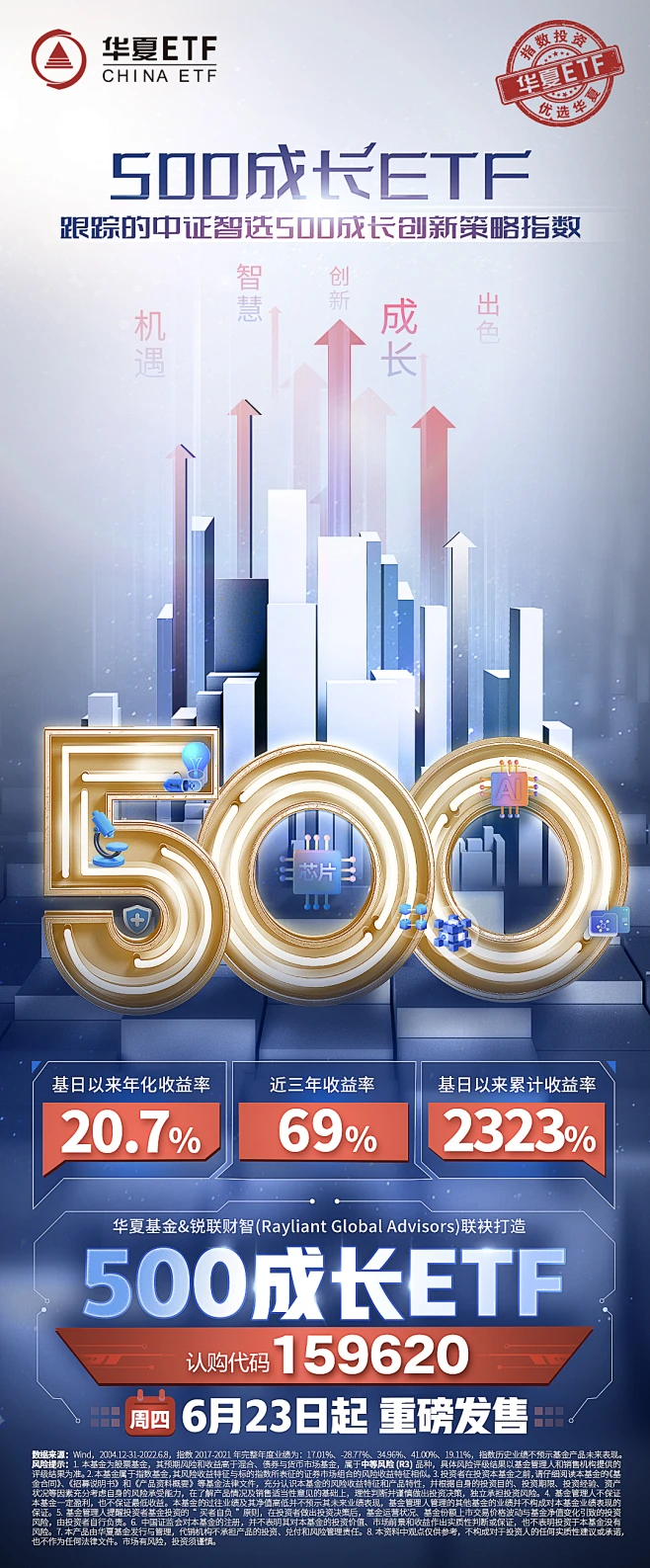 华夏 500成长ETF 03-花瓣网