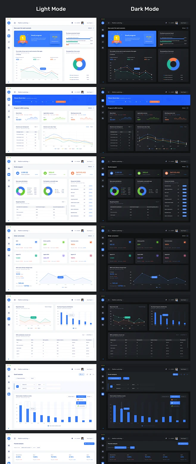 UI Kits : A user interface component that makes system design more powerful.AUA is a UIKIT ...