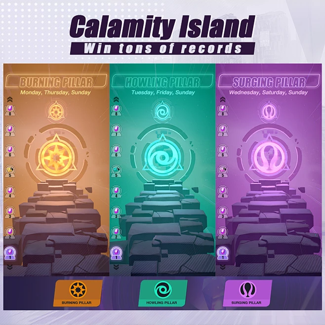 Calamity Island Unlocks after clearing story 11-16 on Normal Difficulty ...