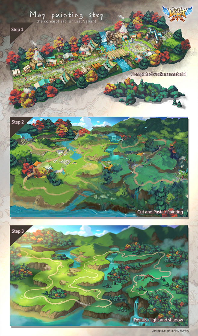 Last Valian 最終星痕 / Maps, BAND HUANG : i O S https://apps.apple.com/app ...